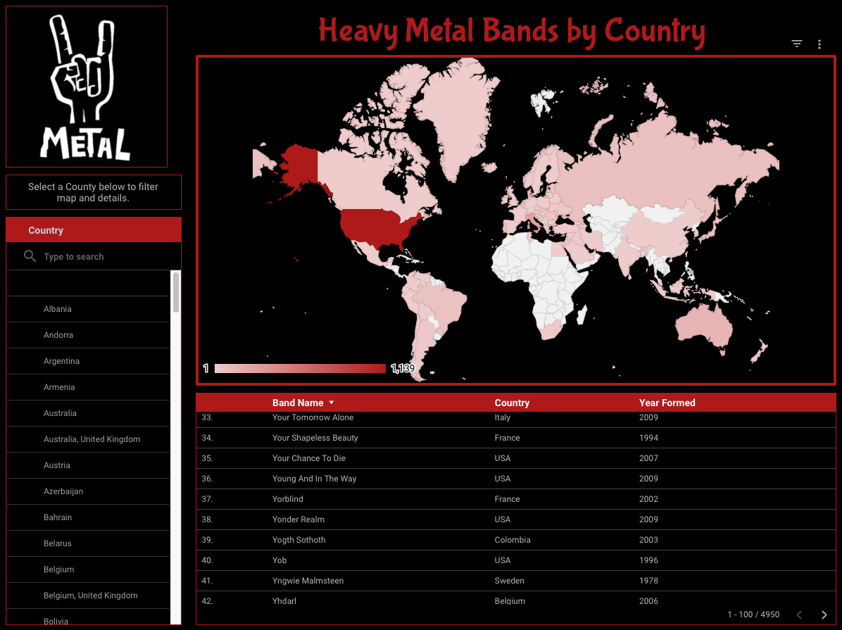 Heavy Metal Bands by Country - iVizSolutions